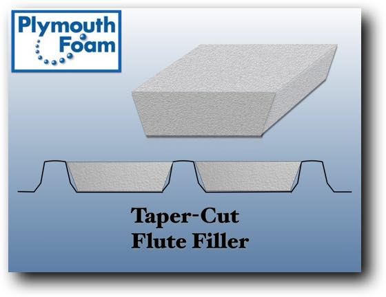 Insulation Flute Fillers-Roofing Flute Fillers-Metal Roof Retrofit Fillers